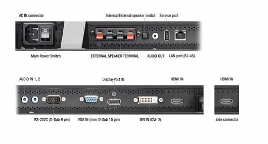 צג מקצועי 70 NEC E705