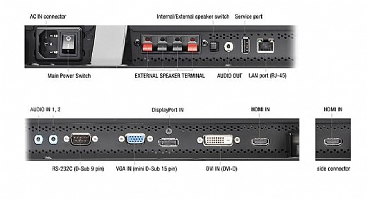 צג מקצועי 90 NEC E905